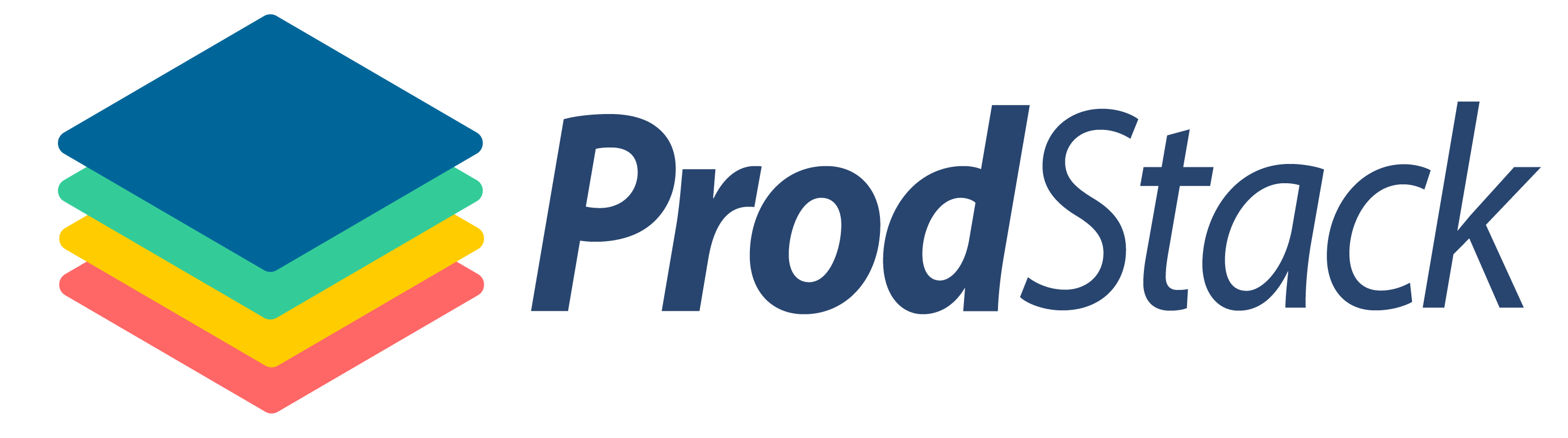 Productivity Directory Productivity Stack